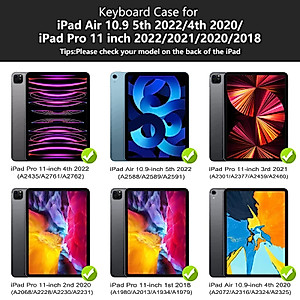 Keyboard Case for iPad Pro 11 inch， Case with Keyboard for iPad Air 5th 4th Generation - Touch Trackpad -10 Color Backlight -360° Protective with Pencil Holder for iPad Pro 11 inch 3rd /2nd/1st Gen
