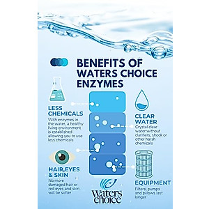 Waters Choice 2 oz. Enzyme Concentrate-6 Month Supply, All-Natural Spa Water Care, Hot Tub Cleaner, Premium Water Care Treatment, No Harsh Spa Hot Tub Chemicals, Gentle on Eyes, Hair and Skin
