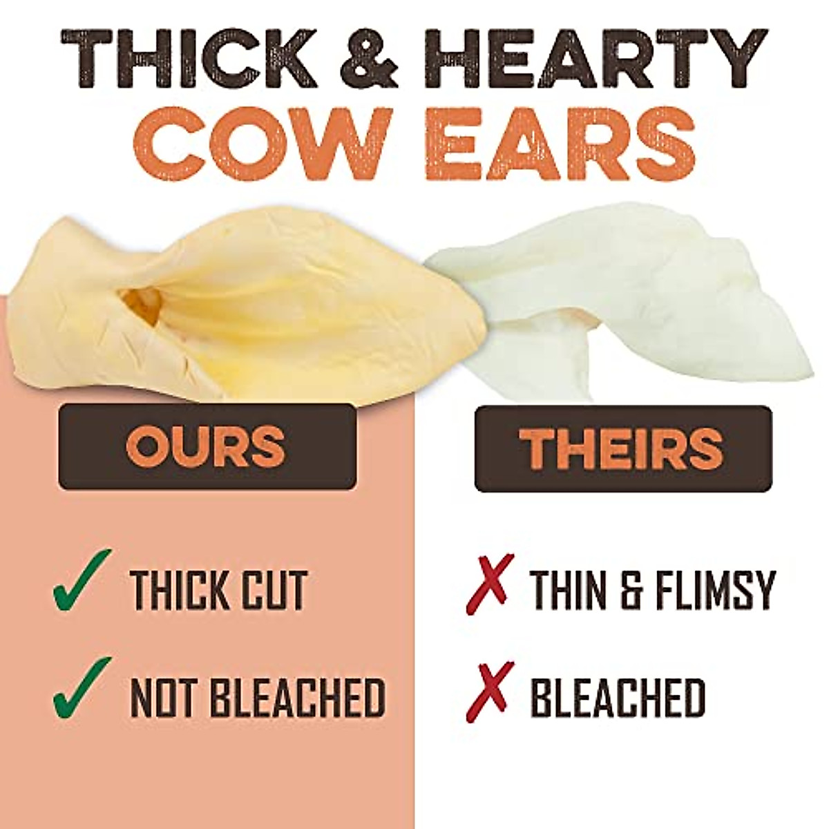 Premium Cow Ears For Dogs, Thick Cut & All-Natural Whole Ears, 100% Grass Fed Beef, No Additives Or Hormones, Safe Rawhide Alternative, Great Dog Treat Alternative To Pig Ears, Bully Sticks, Dog Bones
