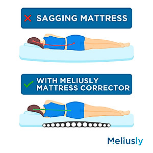 Meliusly Sagging Mattress Support Pad (47x35'' - Large) Patent Pending Mattress Firming Pad to Make Mattress Firmer - Saggy Bed Mattress Sag Support Board - Sinking Mattress Fix Firm Insert