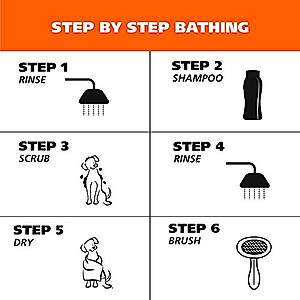 Wahl Dry Skin & Itch Relief Pet Shampoo for Dogs – Oatmeal Formula with Coconut Lime Verbena & Pet Friendly Formula, 24 Oz - Model 820004A