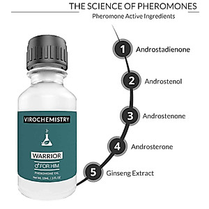 VIROCHEMISTRY Pheromones For Men Pheromone Cologne Oil (WARRIOR) - Bold, Extra Strength Human Pheromones Formula – 15mL Concentrate [Human Grade Pheromones to Attract Women]
