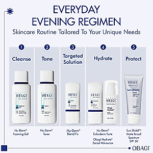 Obagi Medical Nu-Derm Blend Fx, 2 Ounce