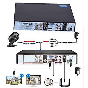 4CH 1080P Network Video Recorder DVR Security Camera Sets AHD CCTV Home Security Camera Digital Video Recorder +4 x Cameras +4 x BNC Cables（NO HDD）