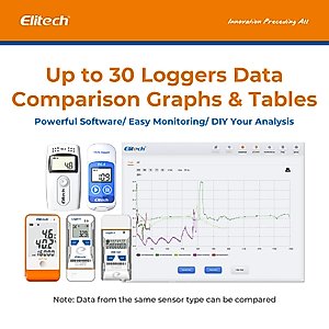 Elitech RC-5 USB Temperature Data Logger Recorder 32000 Points High Accuracy