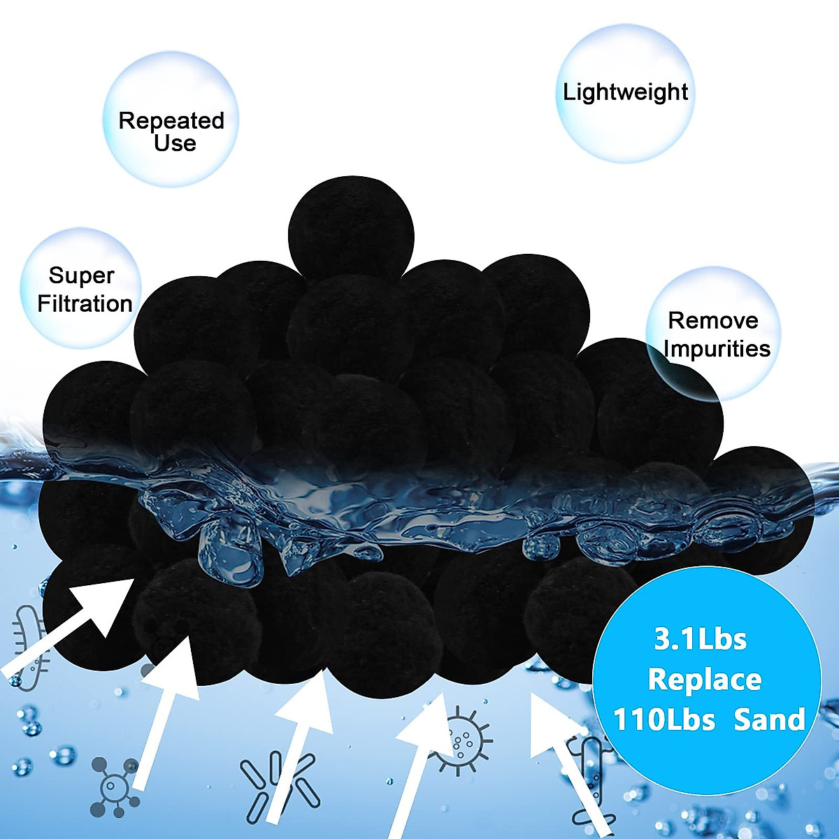 FUNTEKS 3.1 Lbs Pool Filter Balls Eco-Friendly Fiber Filter Media for Swimming Pool Above Ground Pool Hot Tubs Filters Alternative to Sand(Equivalent to 110 Lbs Filter Sand)