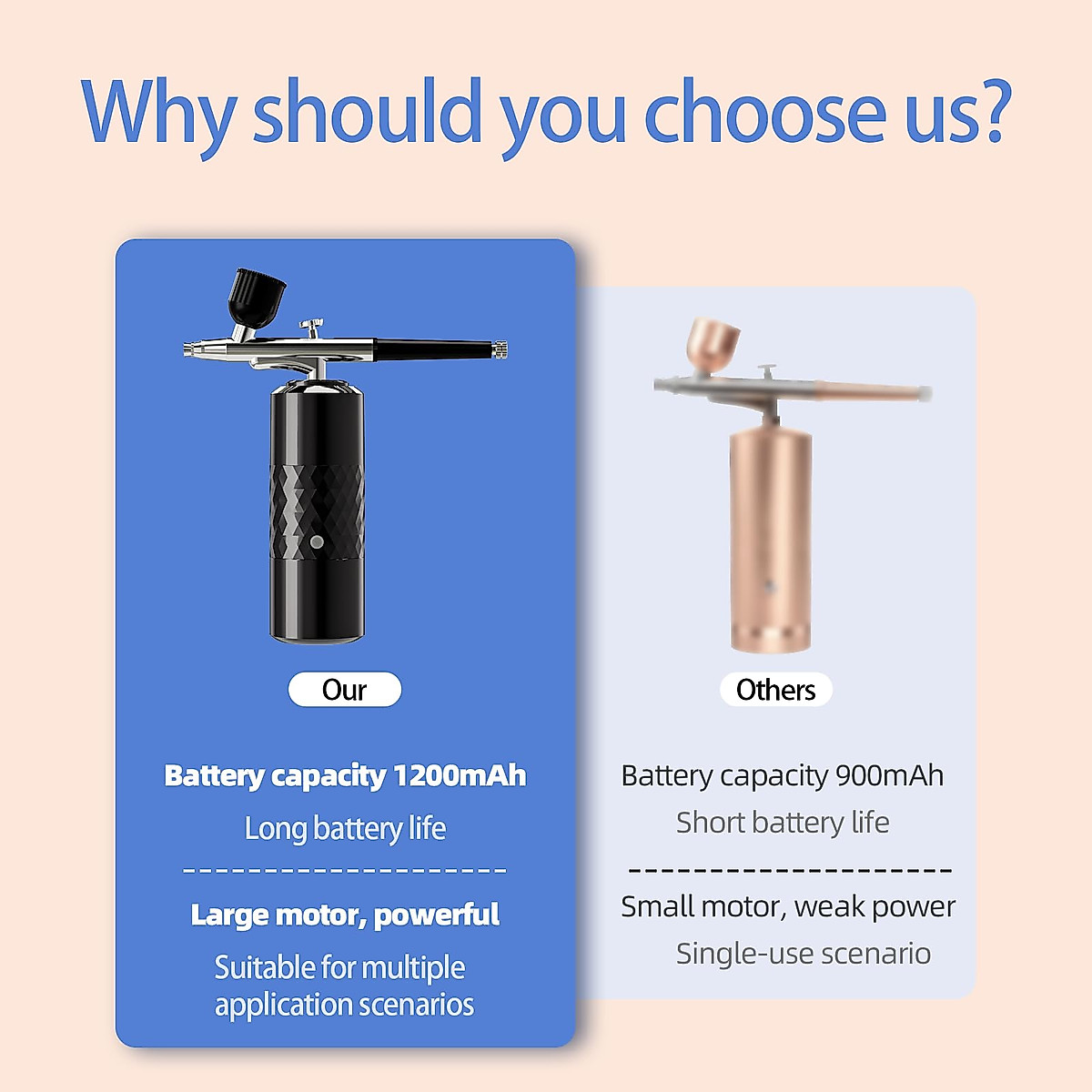 Airbrush Kit Rechargeable Cordless Airbrush Compressor Portable Handheld Airbrush Air Brush for Model Painting,Nail Art,Cake decoration,Makeup, Barber (Black)