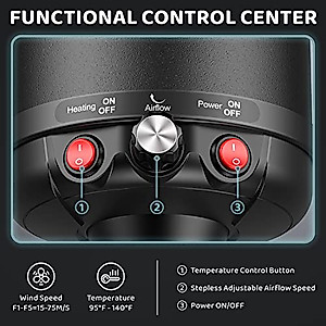 EGFKI Dog-Hair-Dryer, 5.2HP/ 3800W High Velocity Pet Blow Dryer with Heater for Grooming, Speed Temperature Adjustable Dog Blower Grooming Dryer with 4 Nozzles