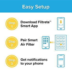 Filtrete 16x25x1, Smart Replenishable AC Furnace Air Filter, MPR 2200, Premium Allergen & Home Pollutants, 2-Pack (Exact Dimensions 15.72 x 24.72 x 1.1)