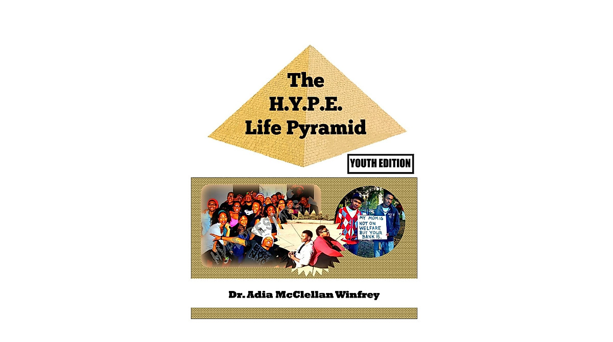 The H.Y.P.E. Life Pyramid - Empower Your Journey