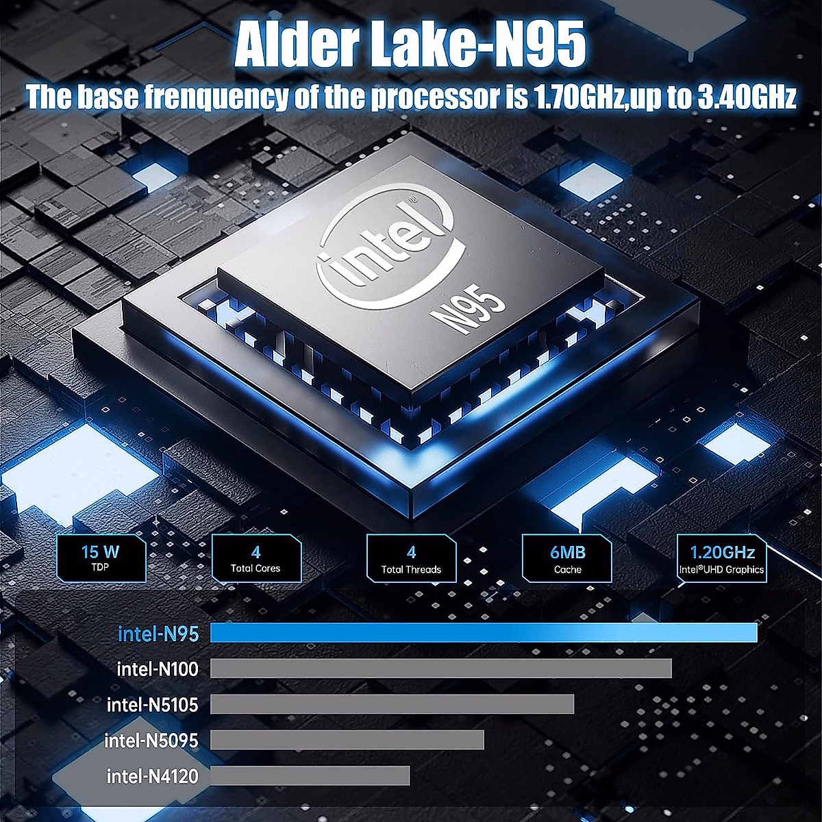 ACEMAGIC Mini PC Computer 8GB DDR4 256GB SSD