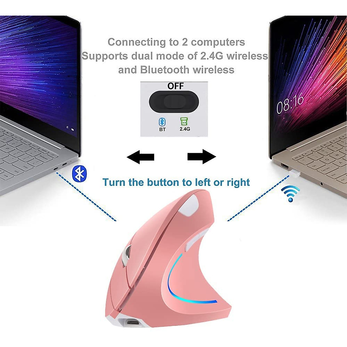 Vertical Mouse, Right Handed 2.4GHz Wireless Ergonomic Rechargeable Vertical Mouse with 4 Adjustable DPI 800/1200/1600/2400, 6 Buttons,Compatible with PC, Desktop,Mac (Pink)…