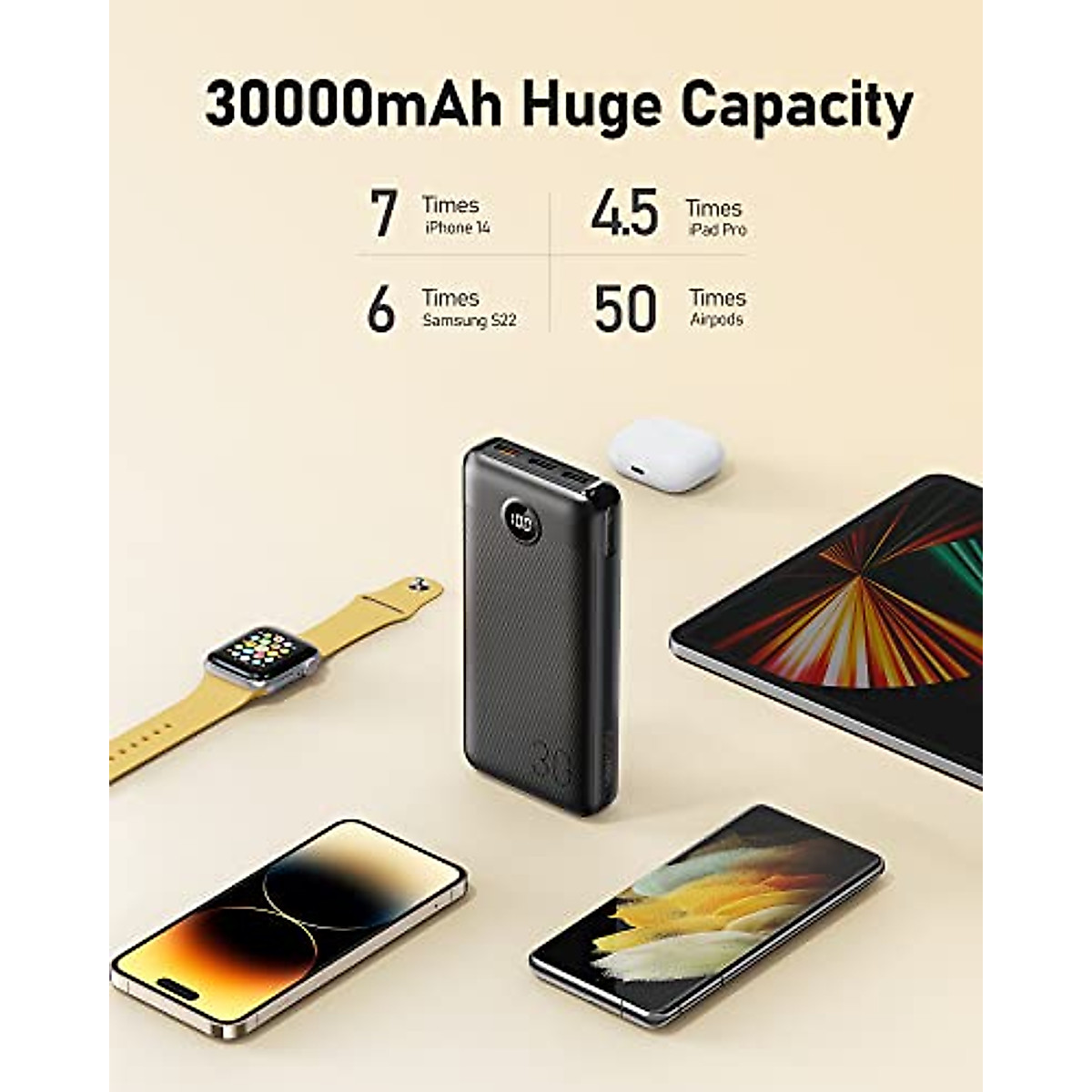 VEEKTOMX Portable Charger 30000mAh Power Bank QC 3.0 Fast Charging and PD 20W External Battery Pack with 4 Outputs & 2 Inputs USB C Portable Phone Charger for iPhone Samsung Galaxy iPad Tablet etc.