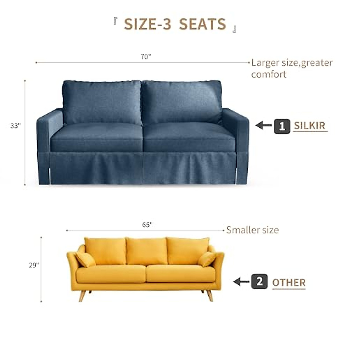 SILKIR Couches for Living Room,70 Inches Comfy Sofa Sofa for Living Room 3 Person Couch for Living Room,Office,and Apartment,Steel Blue