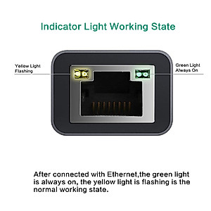 Ethernet Adapter for Fire TV Stick Chromecast Ultra/2/1/Audio Google Home Mini Mirco USB A to RJ45 Ethernet Adapter with USB A Power Supply Cable 3.3ft (Grey)