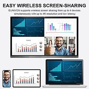 EUNIVON Smart Board, 65'' 4K UHD Interactive Whiteboard, Dual System Interactive Touch Screen Smart Whiteboard, Smartboard for Classroom and Business (Stand Not Included)