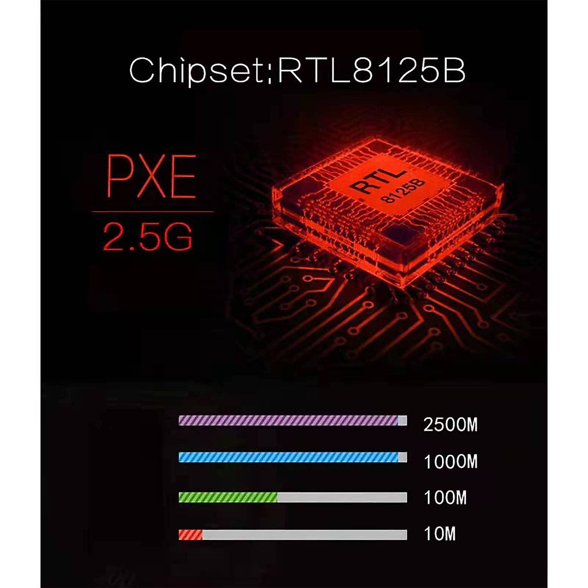 RTL8125B 2.5Gbps PCIe Ethernet Network Card | 2500/1000/100Mbps Multi-Gigabit NIC | RJ45 LAN Adapter with PXE Boot | Plug & Play for Windows/Linux/macOS