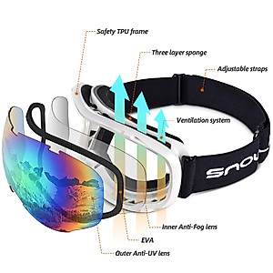 HUBO SPORTS Ski Snow Goggles for Men Women Adult,OTG Snowboard Goggles of Dual Lens with Anti Fog for UV Protection for Girls(WBPGreen)