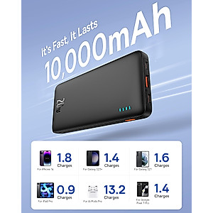 Baseus Portable Charger, 20W PD QC Power Bank Fast Charging, 10000mAh Slim Battery Pack Charger Portable with USB C in&Out for iPhone 15 14 13 12 11 Samsung S23 S22 Google LG iPad