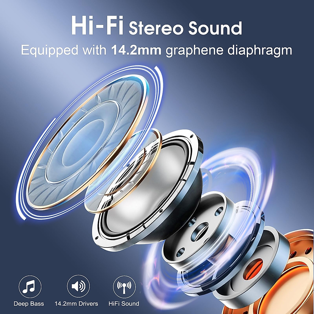 Wireless Earbuds 75hrs Bluetooth 5.4 Headphone Sport, 2025 Bluetooth Earbuds Stereo Deep Bass Over Ear Bud with Earhooks, ENC Noise Cancelling Mic, IPX7 Waterproof Earphone for Workout/Running
