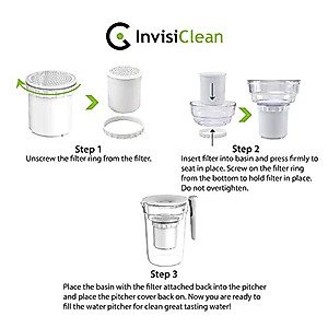 InvisiClean Water Pitcher Replacement Filter (2)
