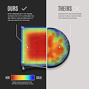 Campfire Defender Protect Preserve Pop Up Pit Portable Grilling Grates (QuadFold Folding Grill Grates)