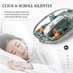 A.JAZZ Wireless Bluetooth5.1&2.4G Mini Lightweight Mouse,Transparent Clear Cool,Rechargeable Silent Computer Mice,Nano USB C Receiver,LED Battery Magic Silm for Office/PC/Mac/Laptop/Apple/ipad(Green)