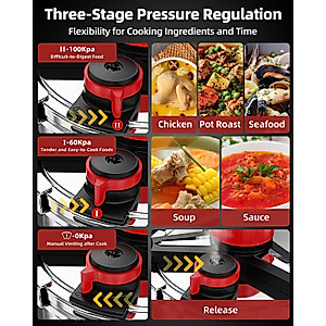 3-In-1 304 Stainless Steel Pressure Cooker 8 QT: [Explosion-Proof] [3 PSI Settings], One-Hand Locking, Induction Compatible, Glass Lid & Steamer Rack Included, Olla de Presion