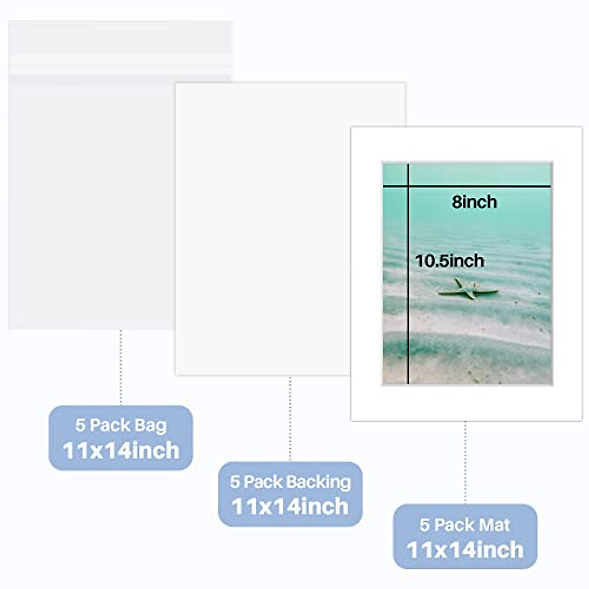 AUEAR, 5 Pack White 11X14 Bevel Cut White Core Picture Mat for 8.5X11 Photo/Print/Artworks - 5 Pre-Cut Acid Free Picture Frame Mat + 5 Backing Board + 5 Clear Bag