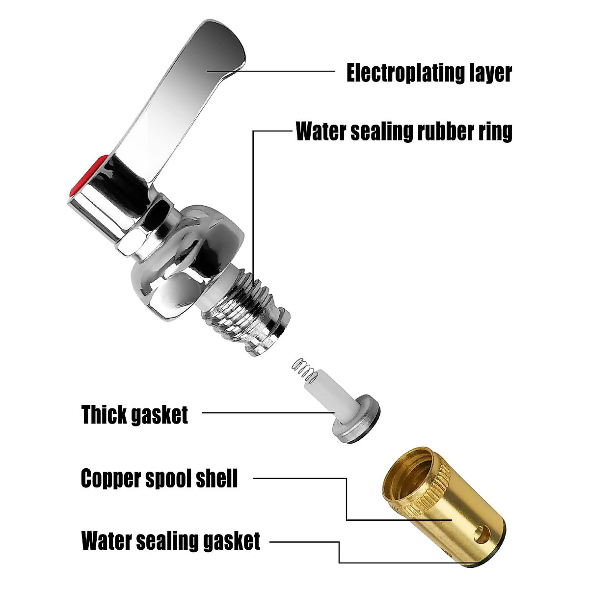 QLZOZB Red Hot Side Handle Stem Assembly Fit for T&S Brass All Faucets Replace 002714-40