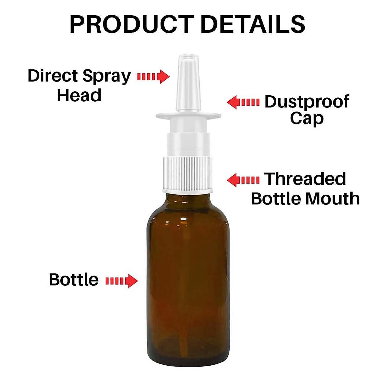VIGOR PATH Glass 1 oz Nasal Sprayer - Empty, Refillable, Travel-Sized Solution for Saline Applications - Quality Glass Construction! (Amber)