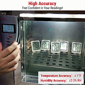 ThermoPro TP50 2 Pieces Digital Hygrometer Indoor Thermometer Room Thermometer and Humidity Gauge with Temperature Humidity Monitor