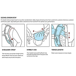 Osprey Daylite Daypack, Multi, O/S & Hydraulics LT Lightweight Water Reservoir/Hydration Bladder (1.5-2.5 Liters) Red