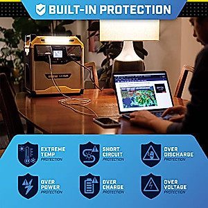 Champion Power Equipment 100593 3276-Wh Power Station 3200/1600-Watt Portable Lithium-Ion Battery Solar Generator