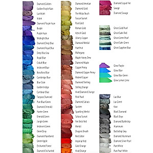 *Bora Bora* Blue Premium Black Diamond Mica Powder Pigments | Versatile DIY Arts and Crafts Additive | Ideal for Resin, Epoxy, Soap Making, Acrylic, Woodworking, and Bath Bombs