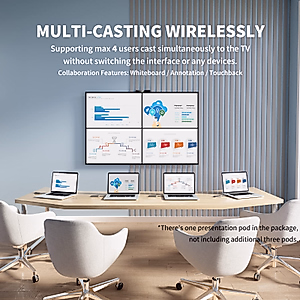 Yealink RoomCast Wireless HDMI Transmitter and Receiver 4K, Up to 4 Screens Casting Wireless Presentation System, Equipped with WPP30 Plug & Play, Collaboration with Yealink A20 A30, no App Needed