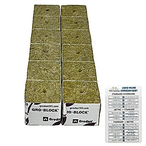 Grodan Rockwool Starter Mini-Blocks | 2" Blocks - Pack of 12 | + Twin Canaries Chart