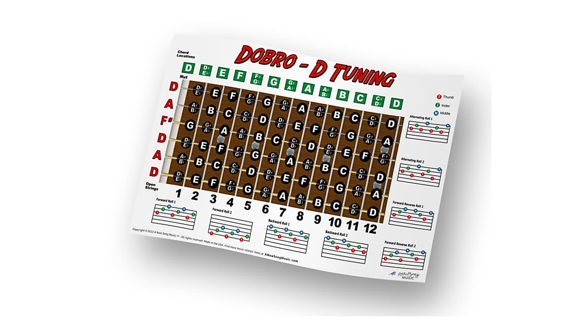 Dobro Open D Tuning Guitar Chart - Easy Fretboard & Chord Guide