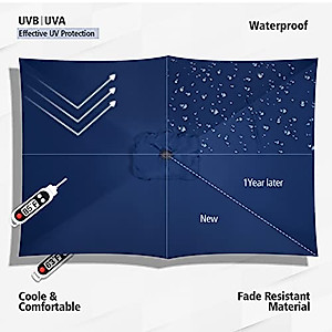 6.5x10ft Rectangular Patio Umbrella, Outdoor Market Table Umbrellas with Heavy Duty Pole, UV Protect Umbrella with Push Botton Tilt & Crank Ideal for Garden, Deck, Lawn, Backyard & Pool, Navy Bule
