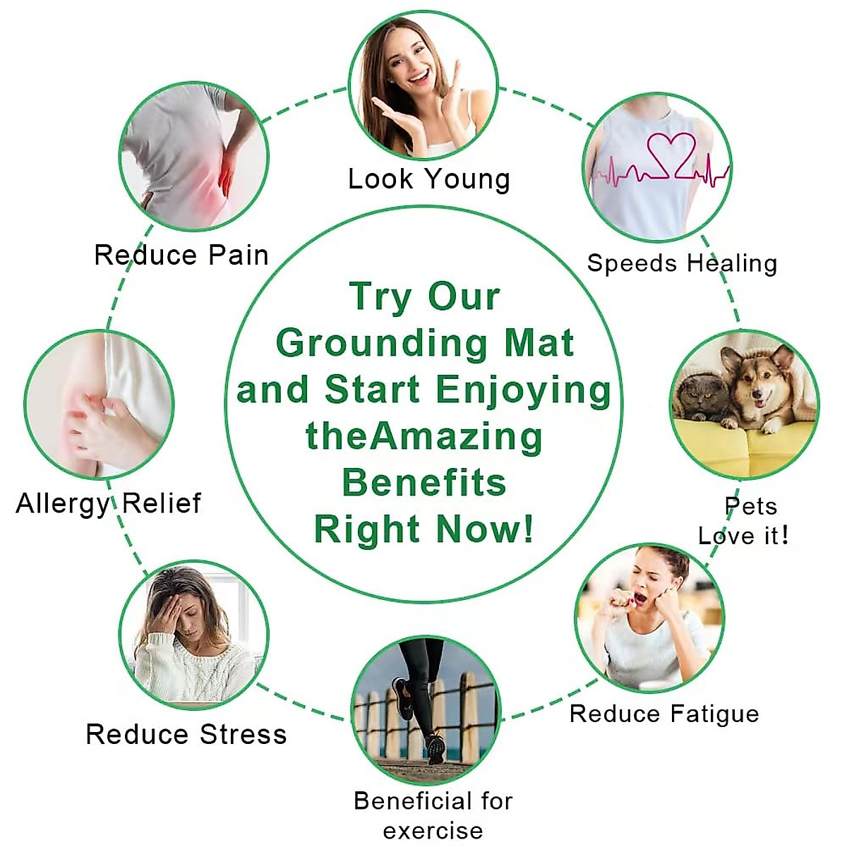 WAUZOBLE Grounding Mat kit, Breathable Grounding Pad, Grounding Mattress with Grounding Wire, Improving Sleep and Relieving Stress for Better Work(54 * 78inch)