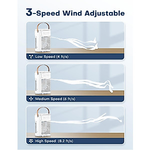 TEMEIKE 4-IN-1 Personal Air Conditioner w/Remote, 2 Ice Packs, 1200ML Tank, 7H Timer for Smart Auto-Off,2 Cool Mist,3-Speed Small Portable Air Conditioner, 7-LED Light Evaporative Air Cooler for Room