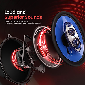 Pyle 6” x 9” Car Sound Speaker (Pair) - Upgraded Blue Poly Injection Cone 4-Way 400 Watts w/ Non-fatiguing Butyl Rubber Surround 50 - 20Khz Frequency Response 4 Ohm & 1.25” ASV Voice Coil