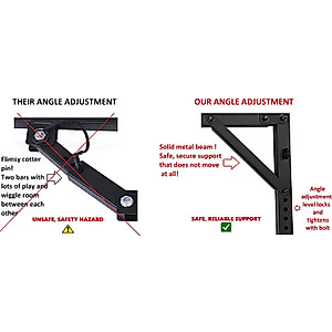 Cedarslink PA Speaker Wall Mount Brackets - 2 Pro-Audio Stands Post Holder DJ Stage Aluminum Peg Mount! Over 200 LB. Capacity!