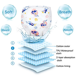 SYNPOS Reusable Baby Boys Girls Potty Training Pants 4 Pack Waterproof Breathable Underpants Cotton Soft Absorbent Training Underwear for Toddler Boys Girls 2T 3T 4T 5T