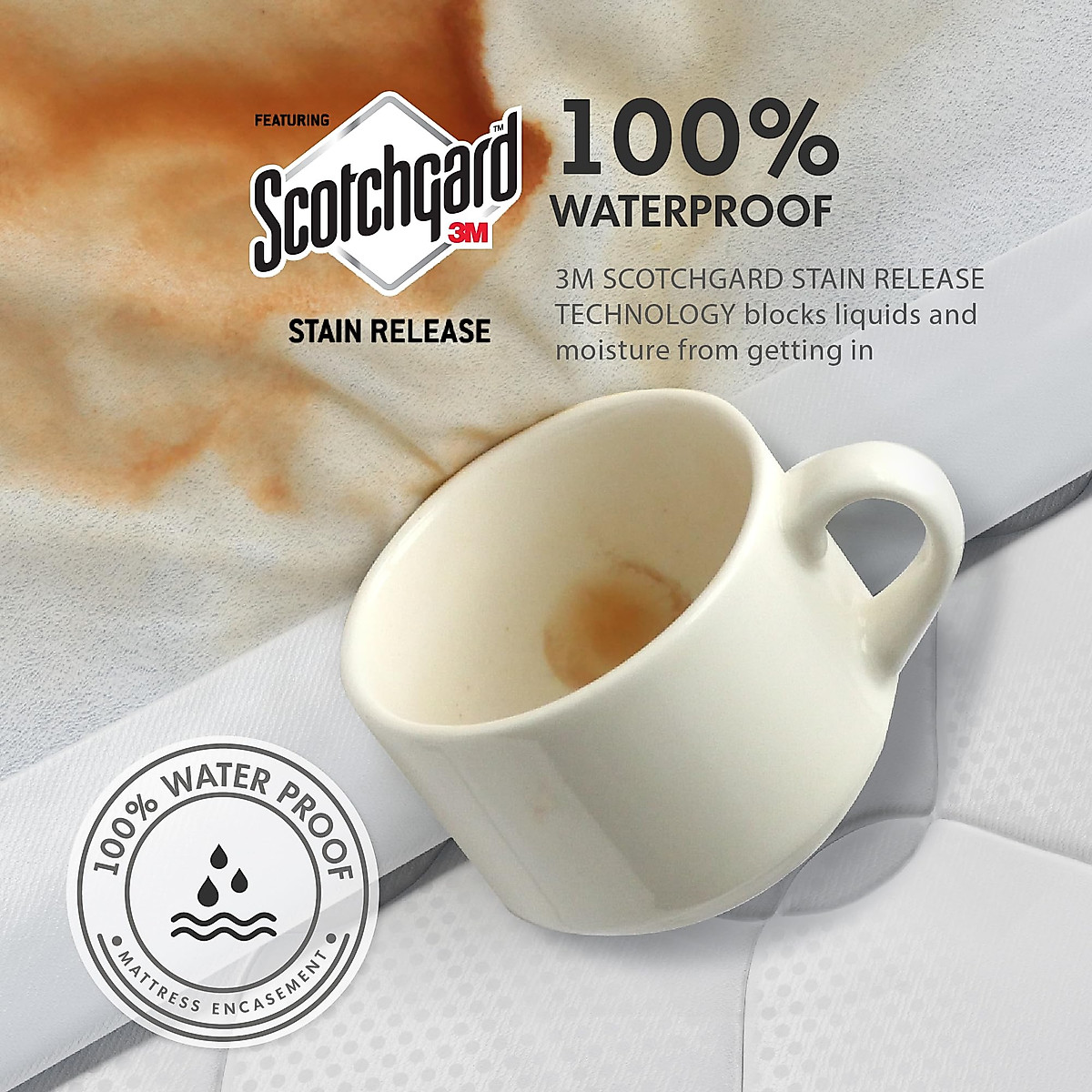 Degrees of Comfort Mattress Encasement Full Size | Waterproof Bed Bug Proof Cover Premium Zippered Six-Sided Protector 9-12 Inch Deep 3M Scotchgard