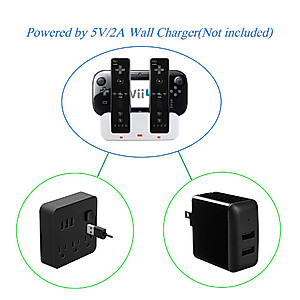 Wii U Charger Dock Station for Wii Remote & Wii U Gamepad with 2 Rechargeable Batteries Charging Cable Led Indicator -White