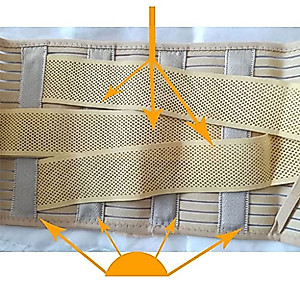 XWSM Lower Lumbar Belt Brace Support Pain Relief from Sciatica, Backache, Slipped Disc, Hernia, Spinal Stenosis, Spine Injury Prevention Posture Corset Support (Size : XL)