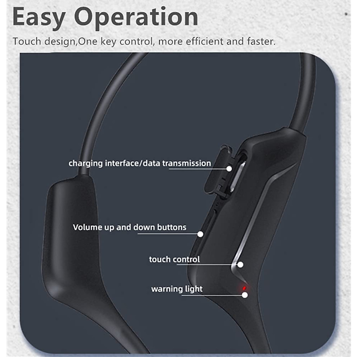 Bone Conduction Headphones Open Ear Headphones Bluetooth Wireless Headset Earpiece Running Wireless Earphone Support MP3 Play 32G Memory