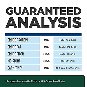 Hill's Prescription Diet m/d GlucoSupport Chicken Flavor Dry Cat Food, Veterinary Diet, 8.5 lb. Bag