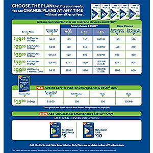 TracFone ZTE Android Flip 4G LTE Prepaid Phone